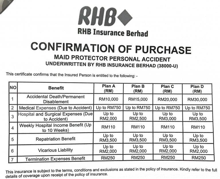 Getting Maid Insured (Protection Plan) - My Awesome Moments
