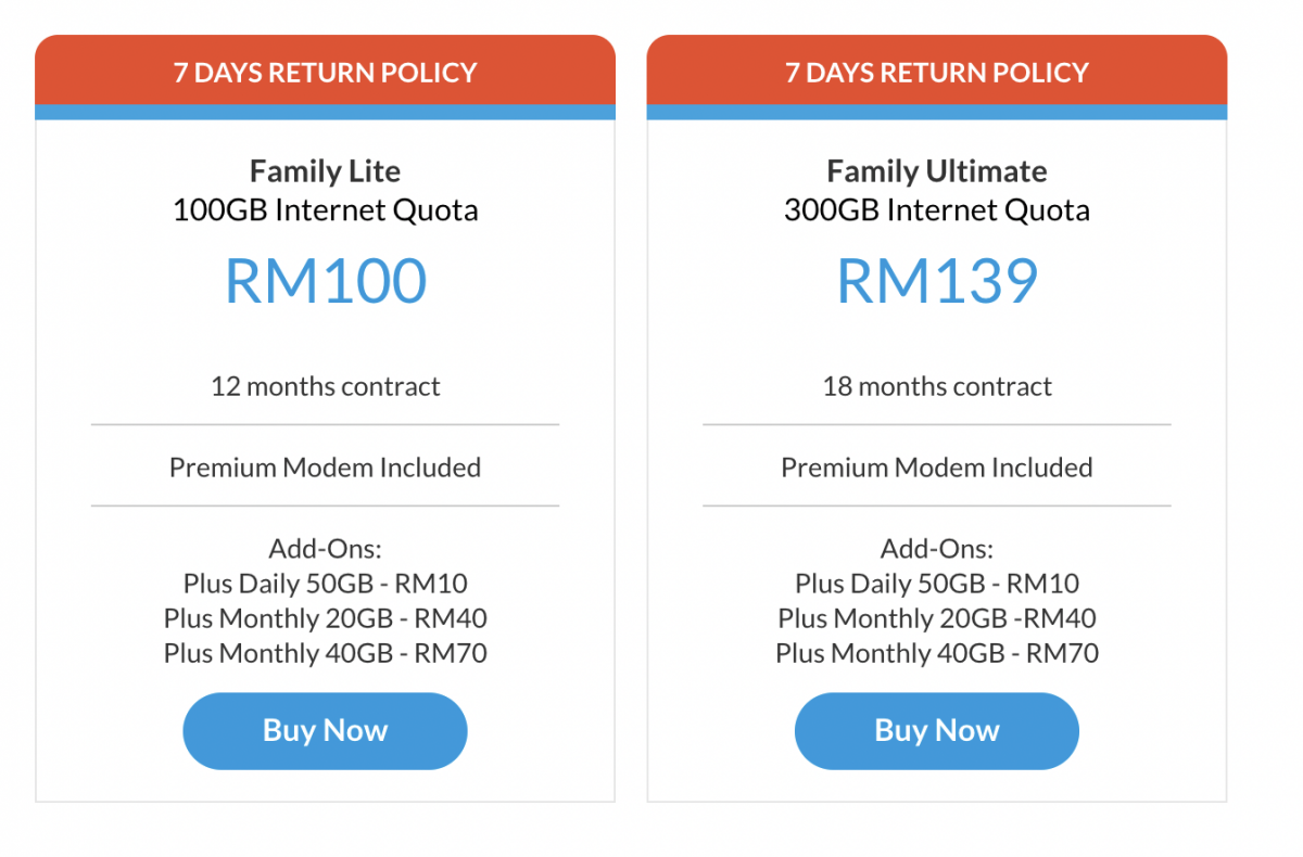 Unifi Air Review - My Awesome Moments